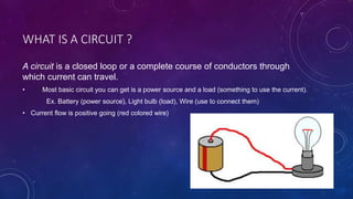 Simple circuit diagram | PPTX