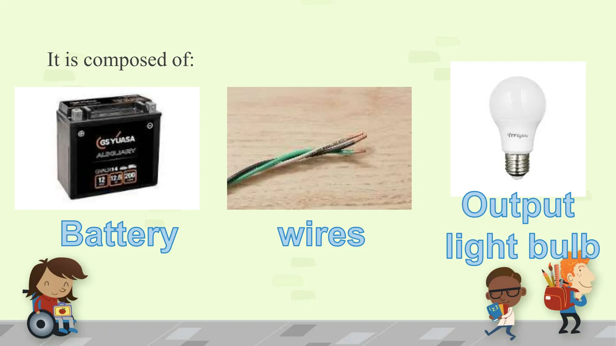 SIMPLE CIRCUITS Lessons for grade Students 5.pptx