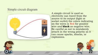 SIMPLE CIRCUITS Lessons for grade Students 5.pptx