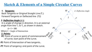Simple Circular Curve and its uses in the fieldpptx | PPTX