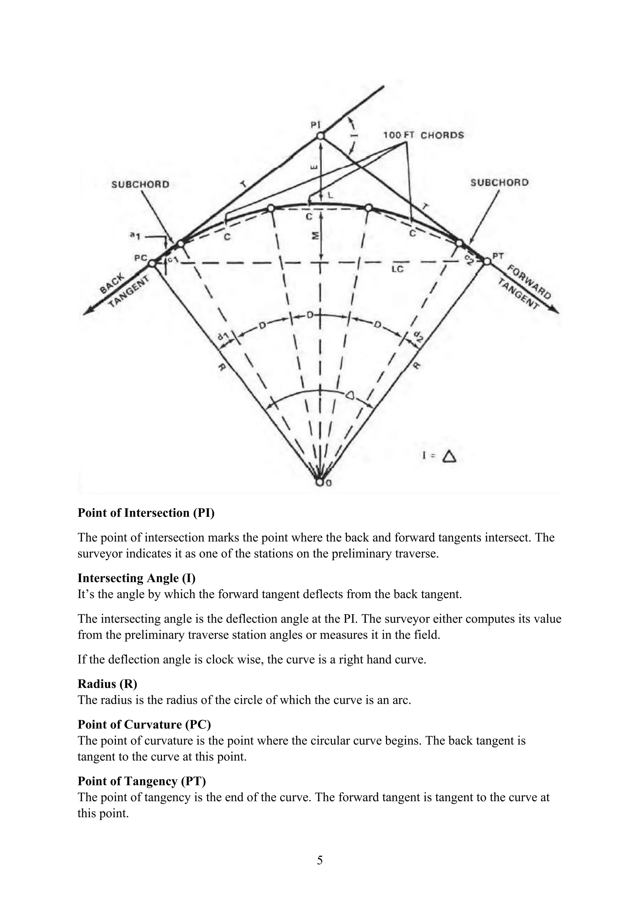 Simple Circular Curves for kenya-road-design-manual-for highway and ...