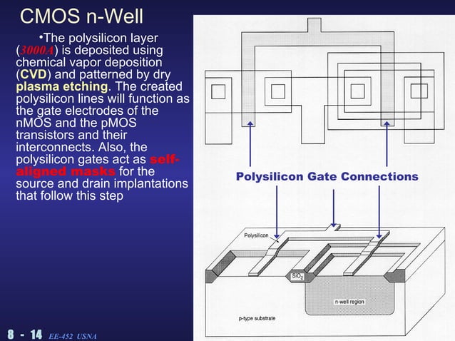 Simple of fabrication CMOS | PPT