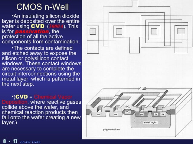 Simple of fabrication CMOS | PPT