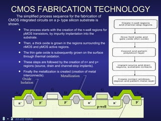 Simple of fabrication CMOS | PPT