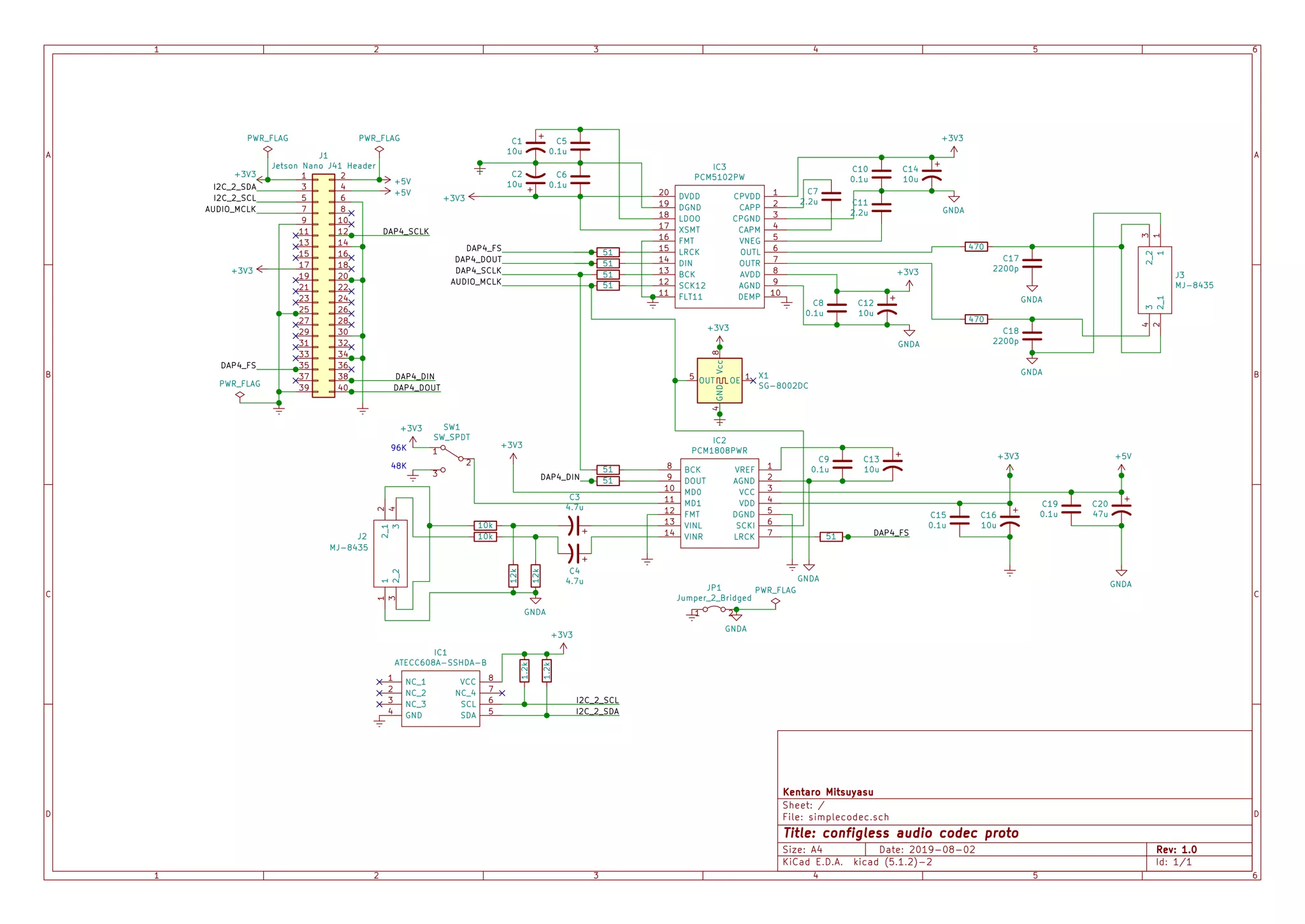Simplecodec schematics | PDF