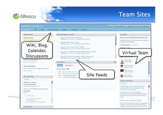Really Simple Collaboration with Alfresco Share | PDF