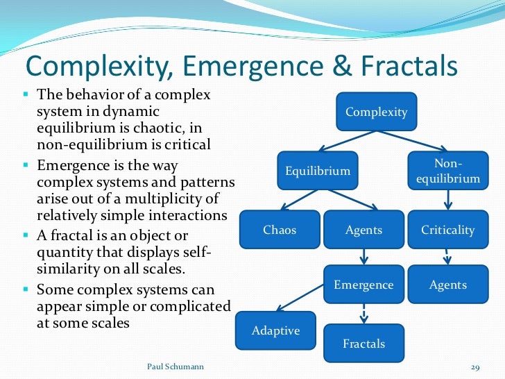 Simple, complicated or complex