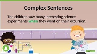 Understanding Simple, Compound, and Complex Sentences: Grammar ...