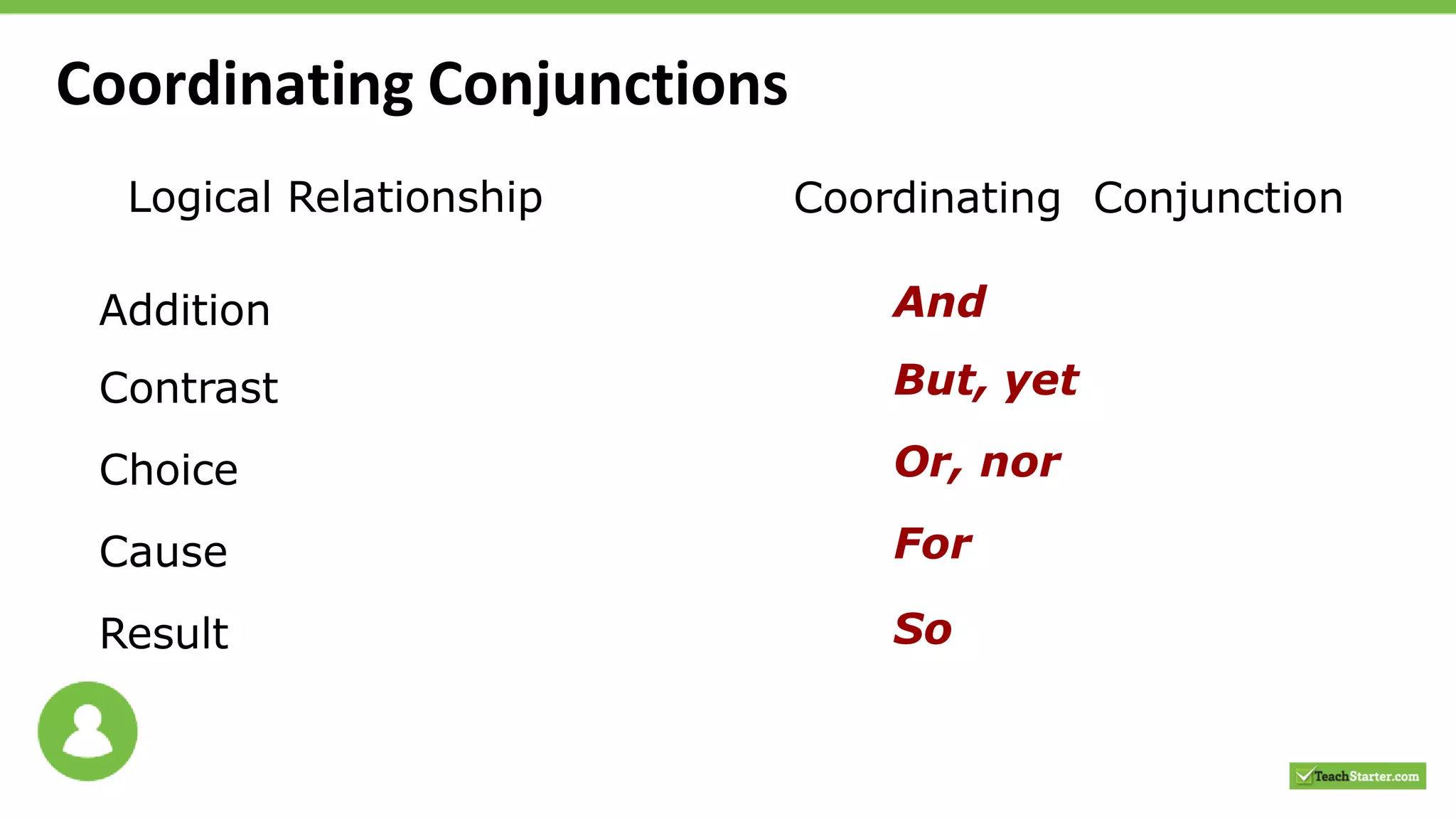 Simple, compound and complex | PPTX