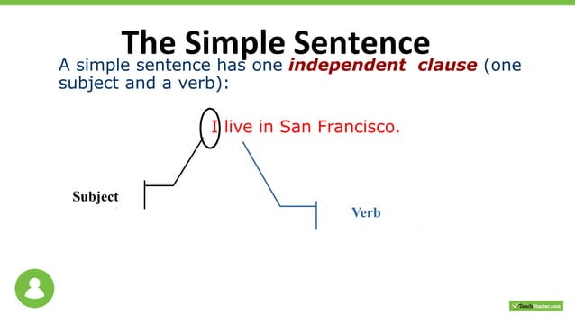 Simple, compound and complex | PPTX | Science