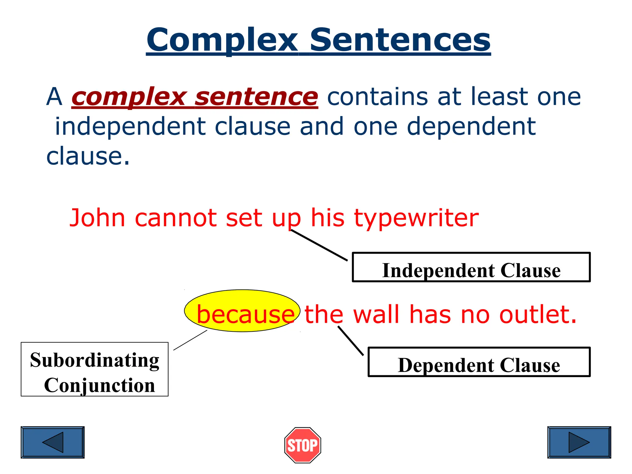 Simple, compound and complex sentence.pptx
