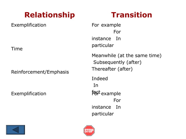 Simple, compound and complex sentence.pptx