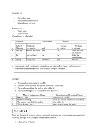 Simple Compound and Complex Sentences.pdf