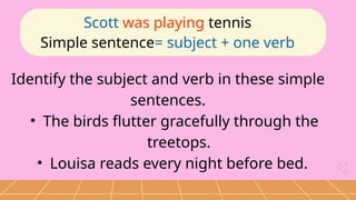 SimpleCompoundandComplexsentencescreativepresentation-1.pptx