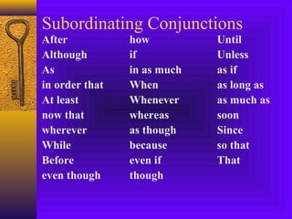 Simple, compound, and complex sentences | PPT