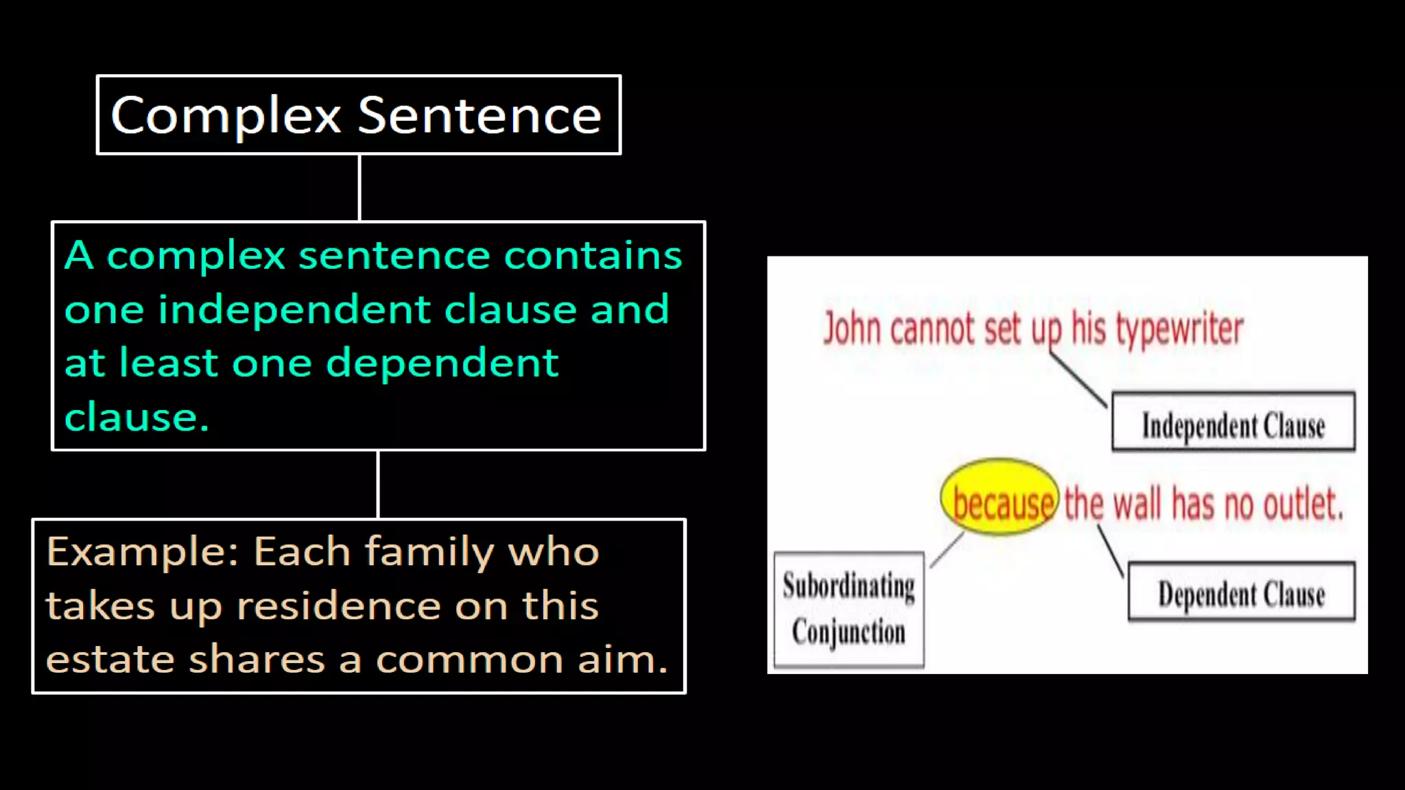 Simple compound complex.pptx