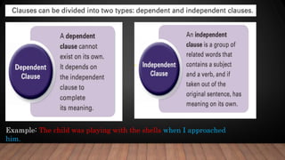 Simple compound complex.pptx