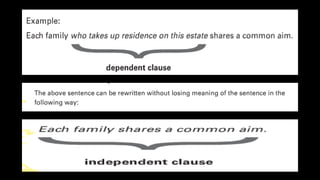 Simple compound complex.pptx