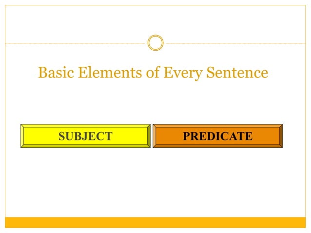 Simple, Compound, Complex, Compound-Complex Sentence.pptx