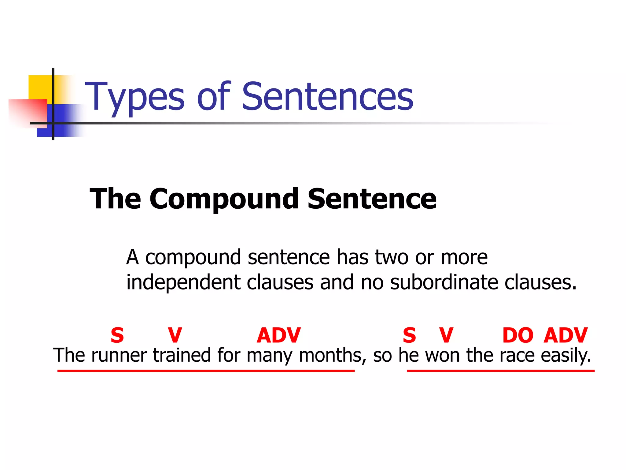 simple_compound_complex__compound-complex_sentences.ppt