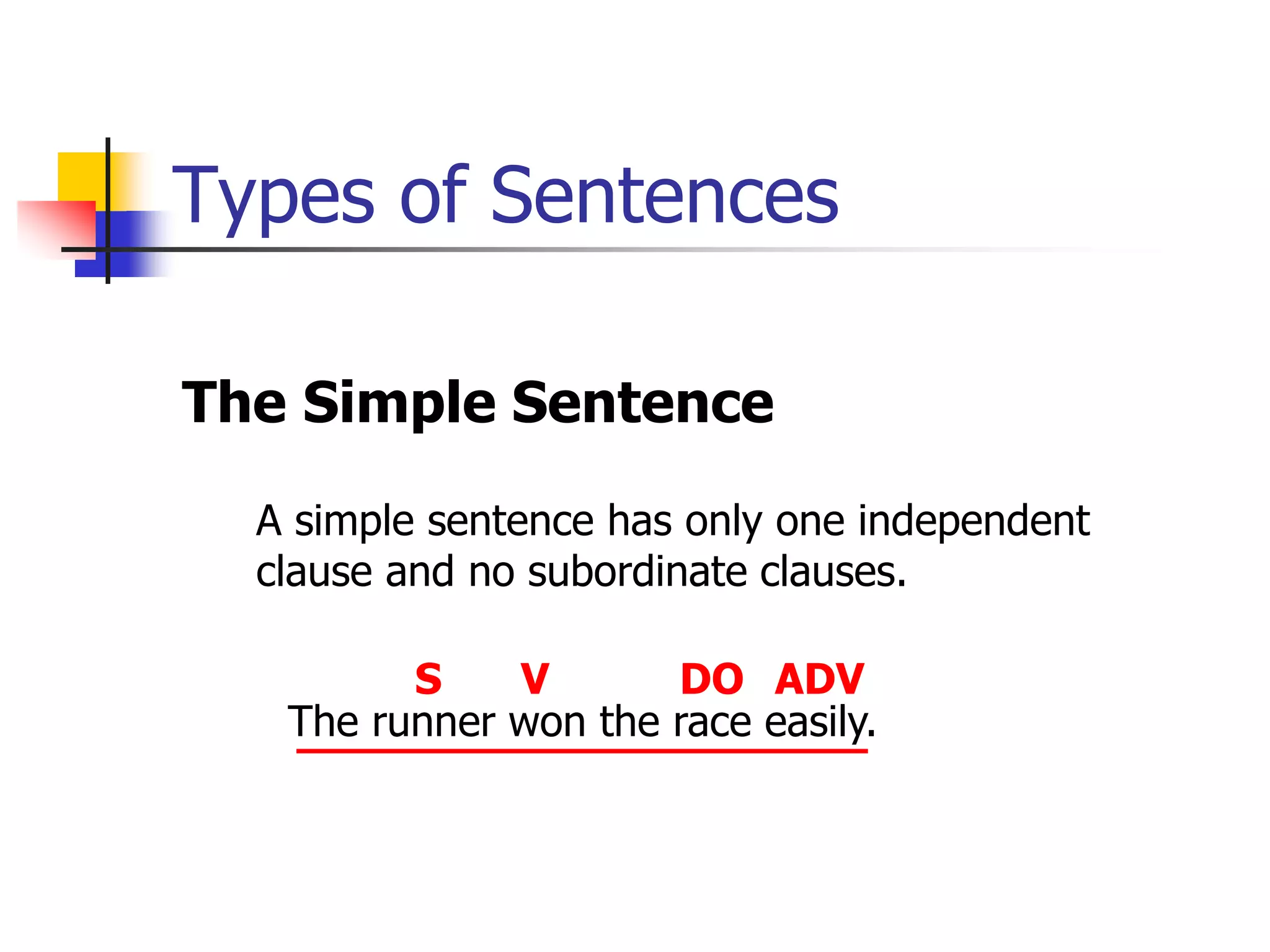 simple_compound_complex__compound-complex_sentences.ppt