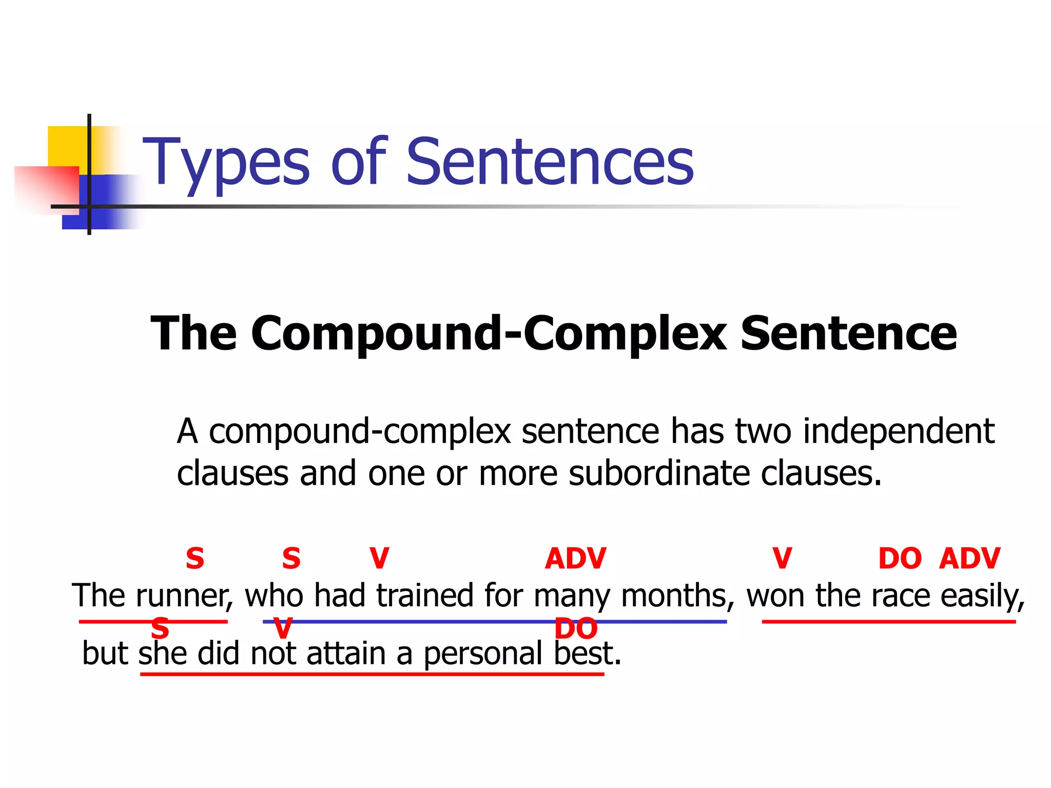 simple_compound_complex__compound-complex_sentences.ppt