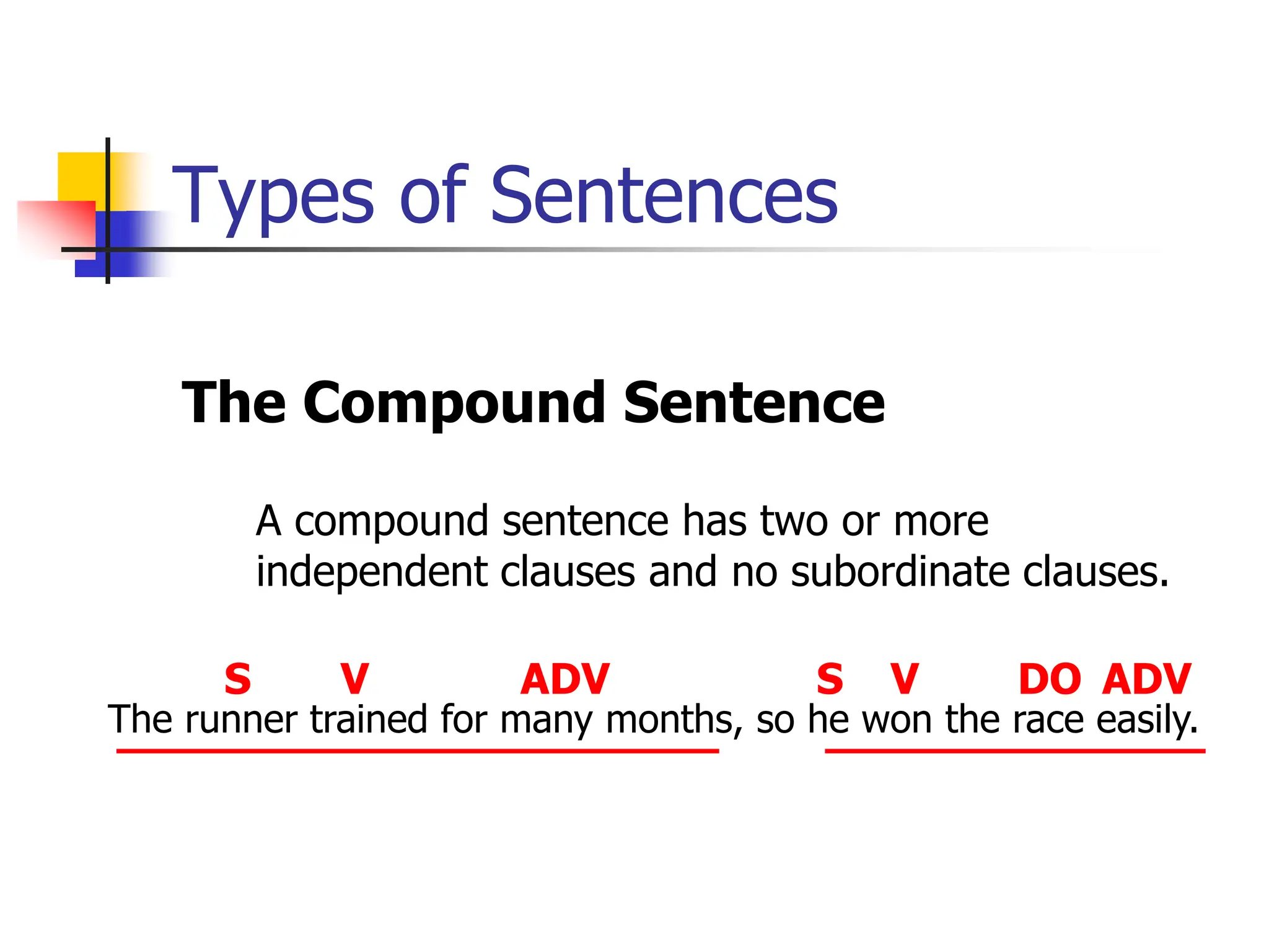 simple_compound_complex__compound-complex_sentences.ppt