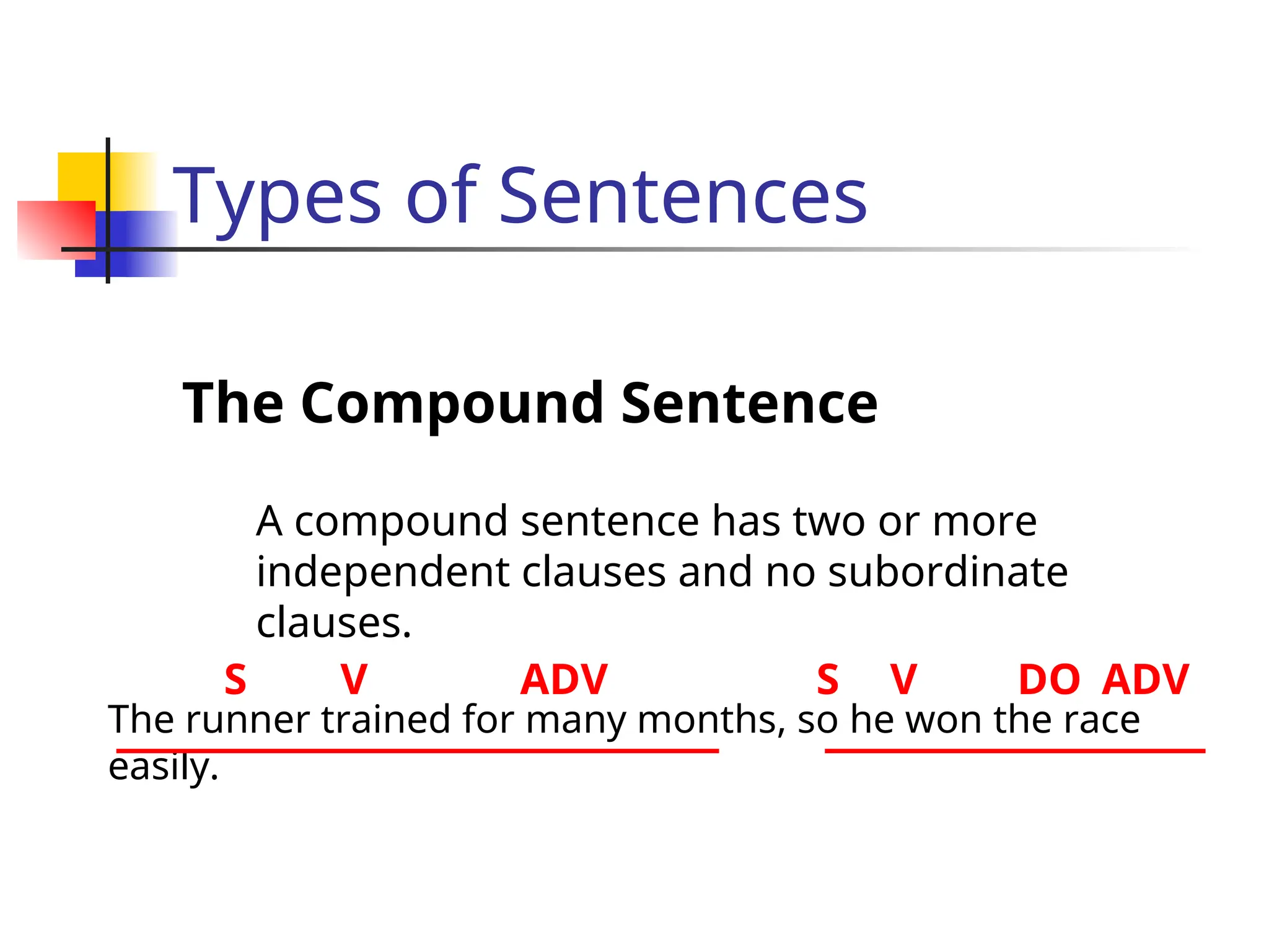 simple_compound_complex__compound-complex_sentences.ppt
