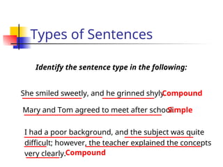 simple_compound_complex__compound-complex_sentences.ppt