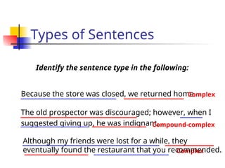 simple_compound_complex__compound-complex_sentences.ppt