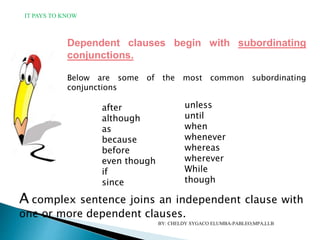Simple, compound & complex sentences | PPTX