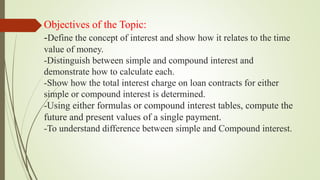 Simple & compound interest | PPTX