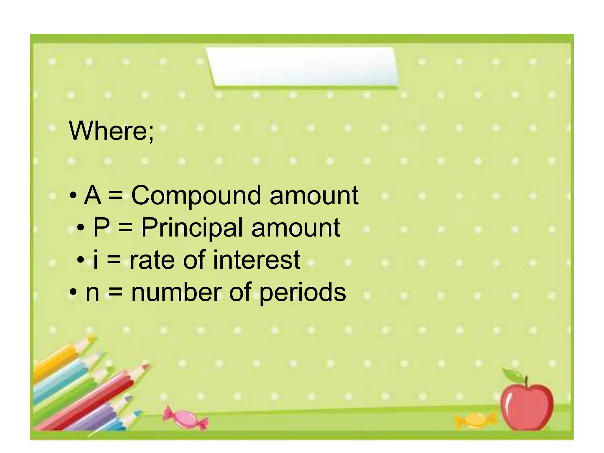Simple and Compound Interest.pptx