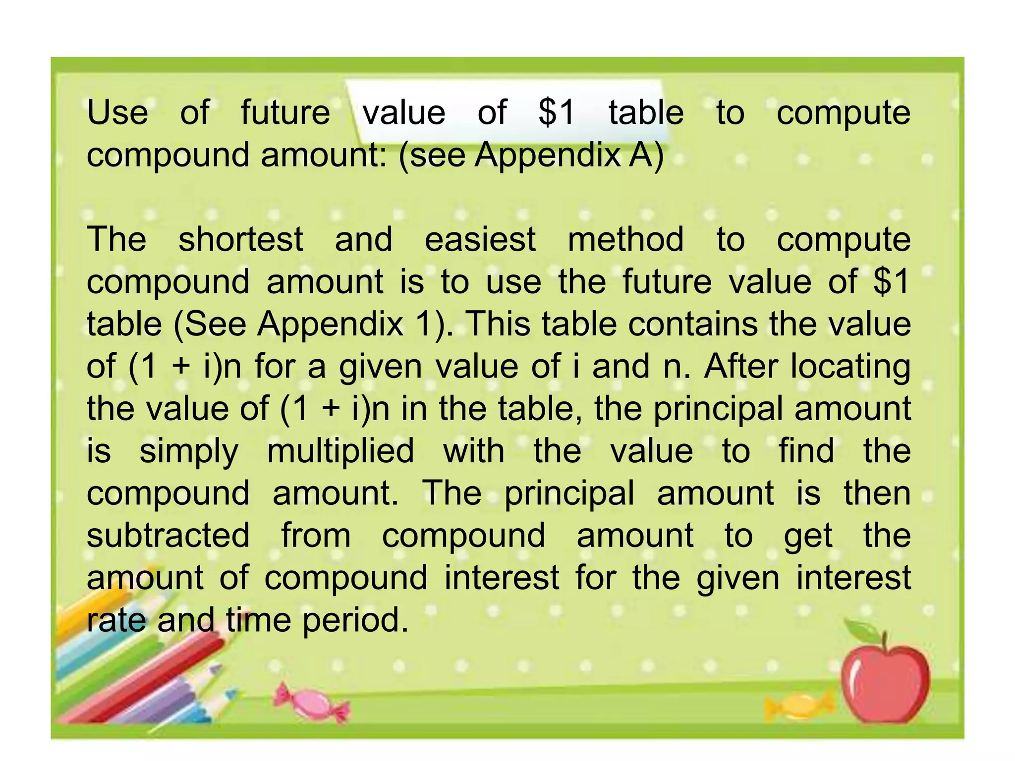 Simple and Compound Interest.pptx