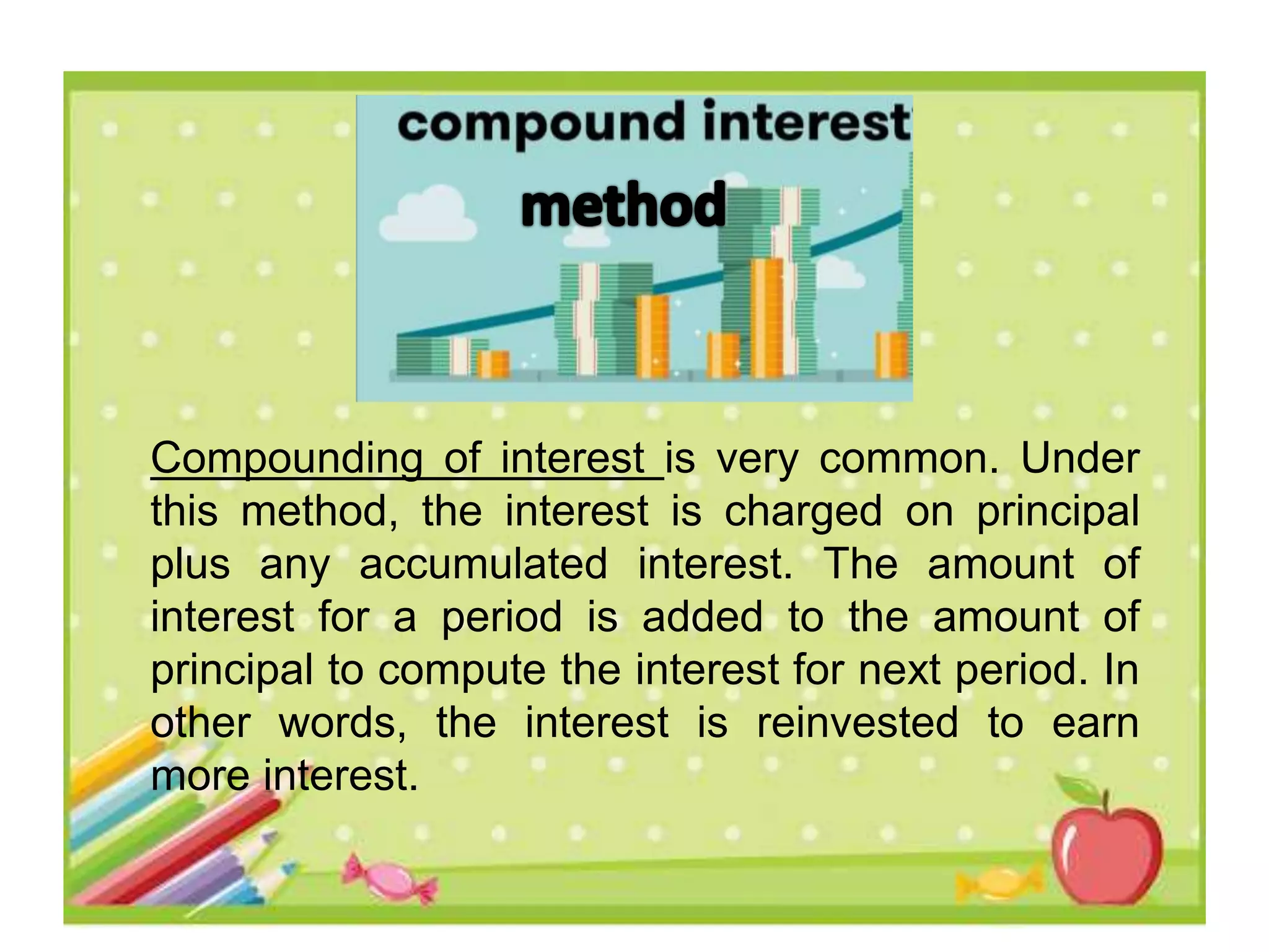 Simple and Compound Interest.pptx
