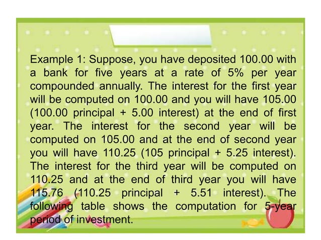 Simple and Compound Interest.pptx