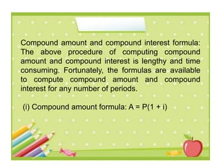 Simple and Compound Interest.pptx