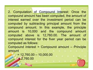 Simple and Compound Interest.pptx