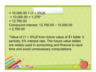 Simple and Compound Interest.pptx