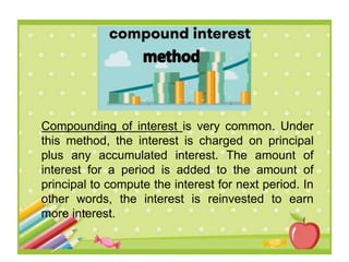 Simple and Compound Interest.pptx