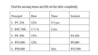 SIMPLE & COMPOUND INTEREST_LESSON AND WORKSHEET.pdf