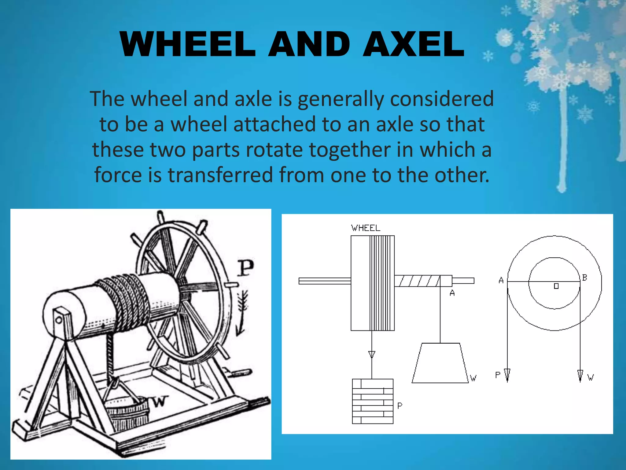 Simple & compound machines | PPTX