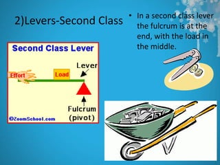 Simple & compound machines | PPTX