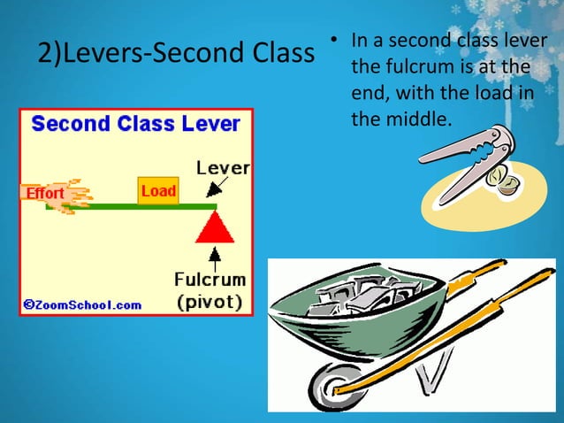 Simple & compound machines | PPTX