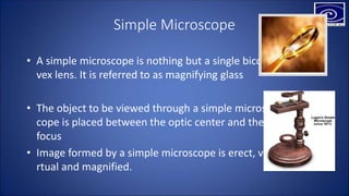 Simple Microscope Vs Compound Microscope