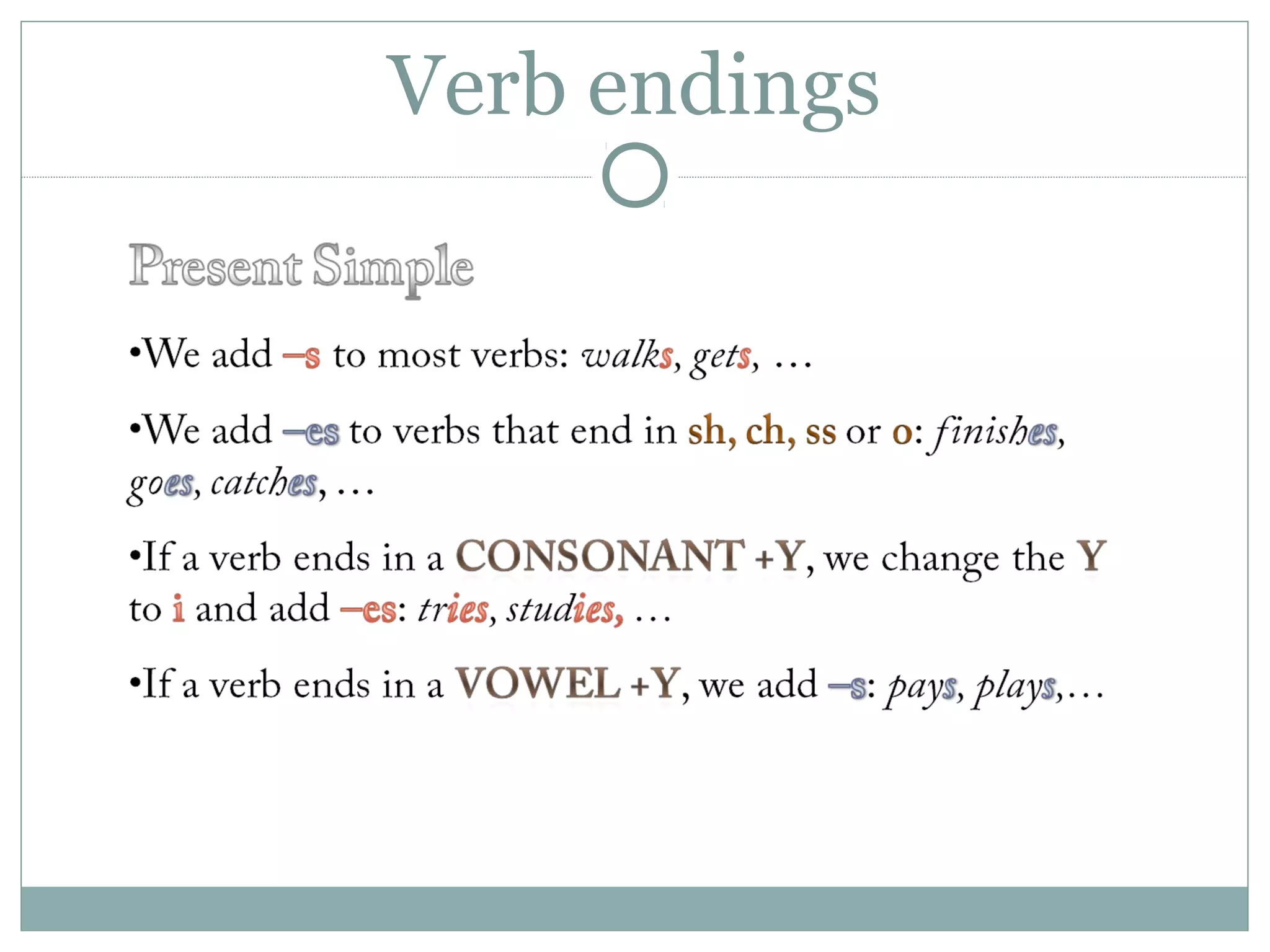 Simple vs continuos present intermediate level | PPT