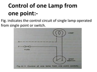 Simple control circuits in domestic installations,ppt,eee | PPTX