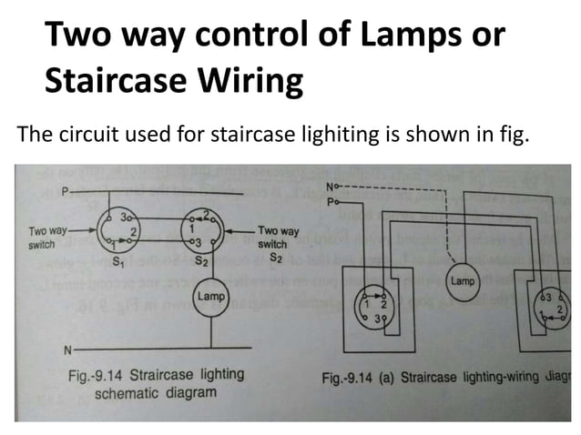 Simple control circuits in domestic installations,ppt,eee | PPTX | Home ...