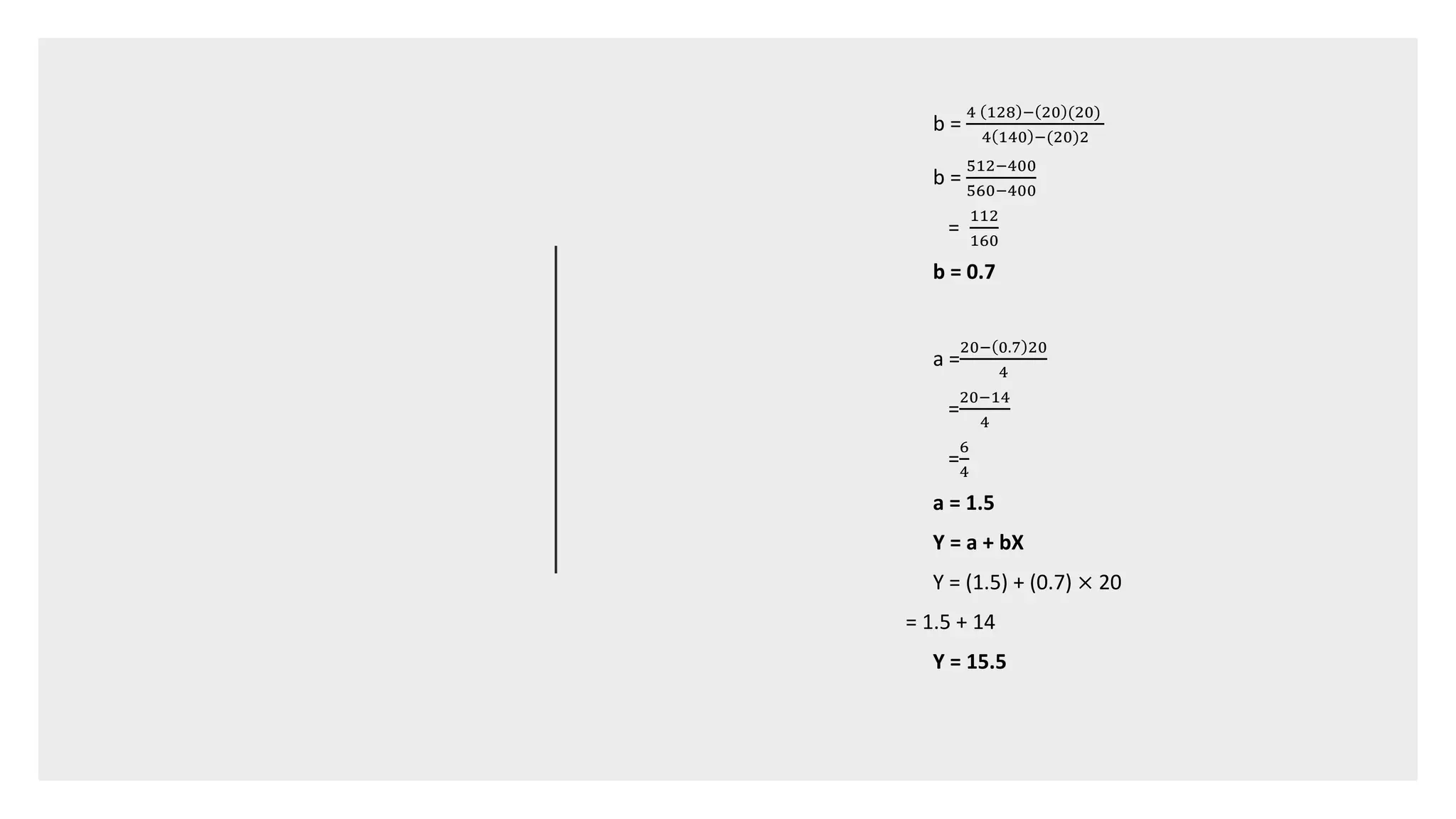 Simple correlation & Regression analysis | PPT Simple correlation & Regression analysis | PPT