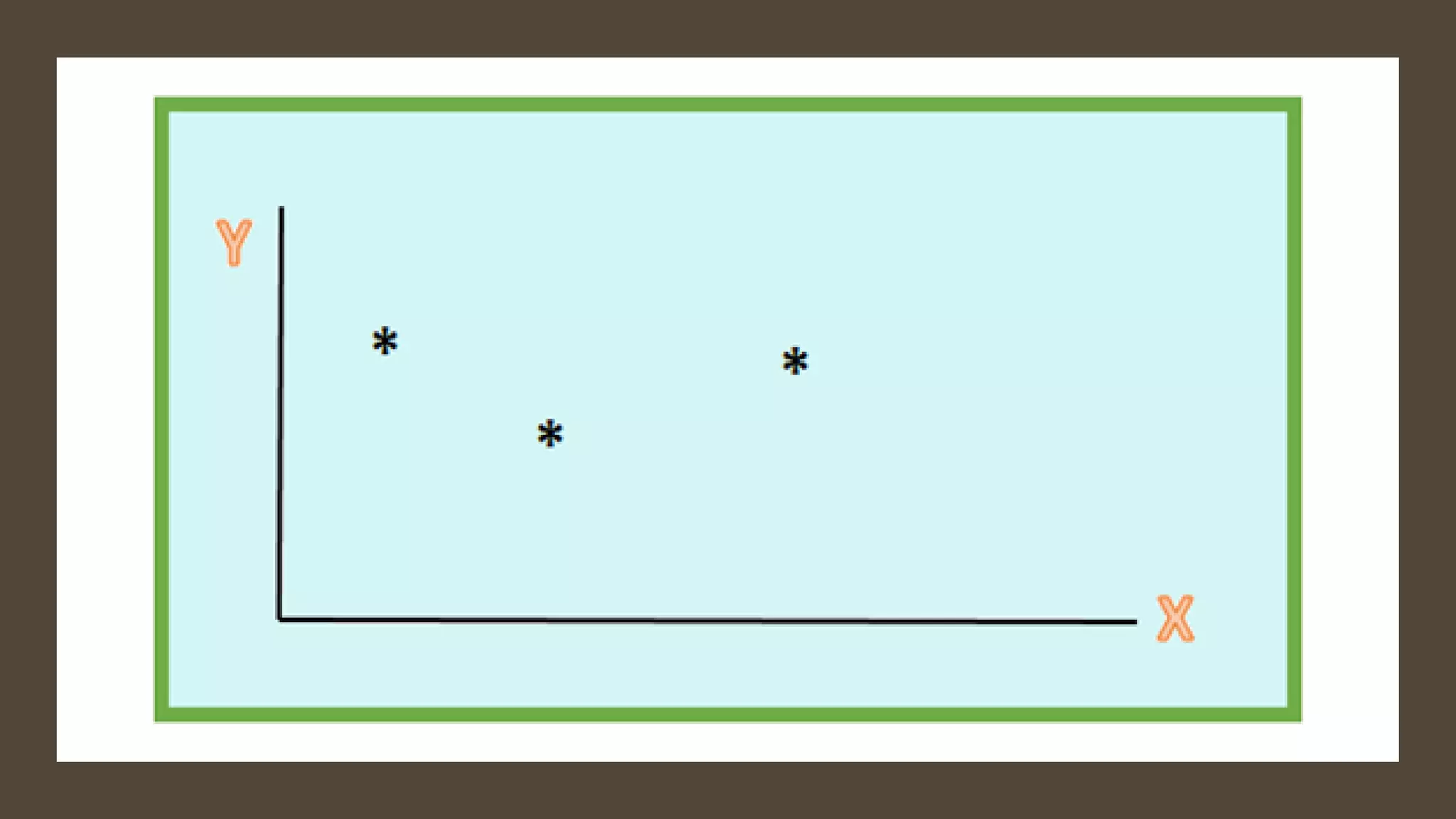 Simple correlation & Regression analysis | PPT | Free Download Simple correlation & Regression analysis | PPT | Free Download